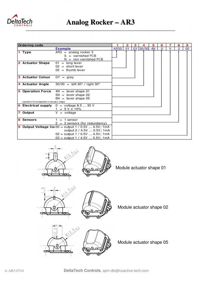 AR3S analog rocker technical document page 2