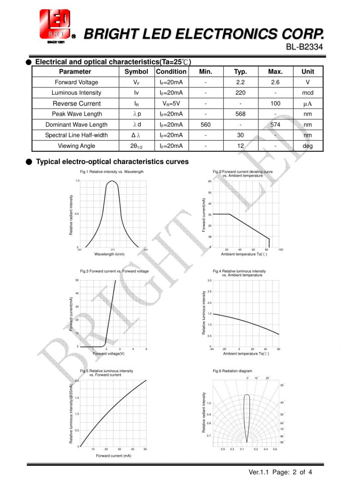 BL-B2334 datasheet page 2