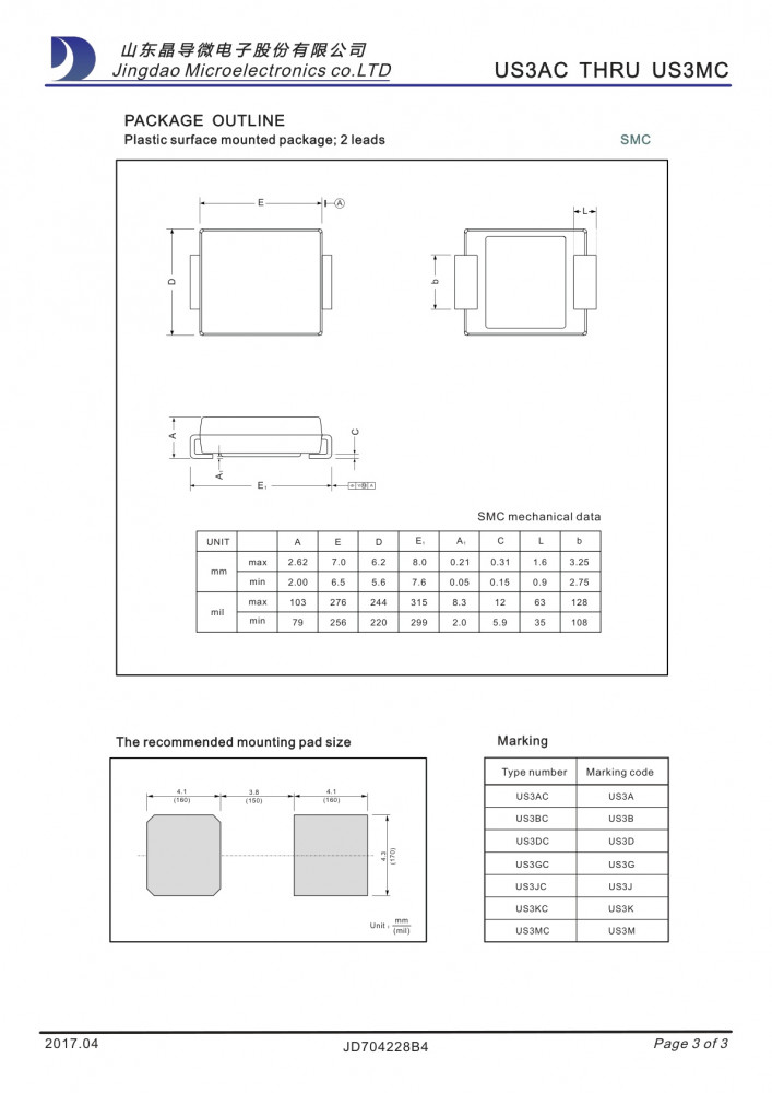 US3DC datasheet page 3