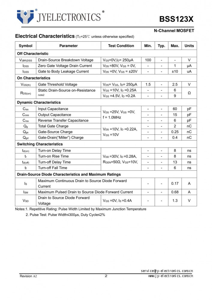 BSS123X datasheet page 2