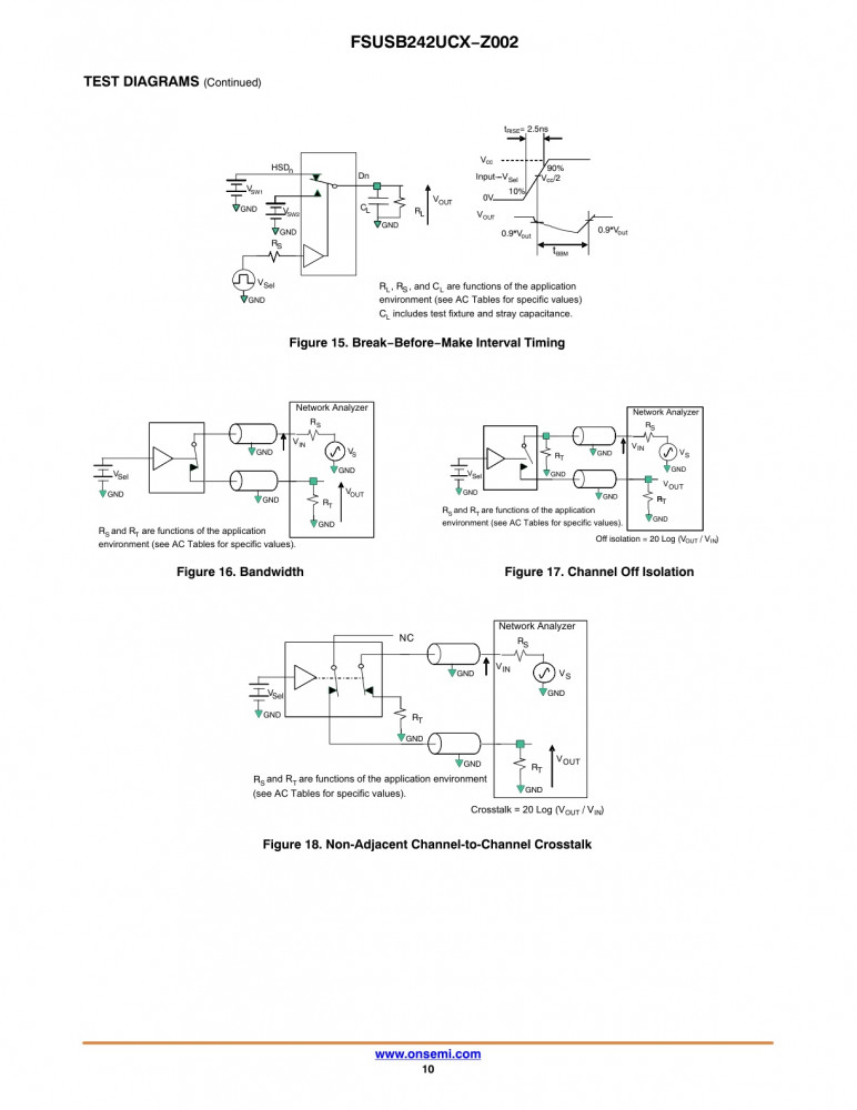 FSUSB242 datasheet page 10