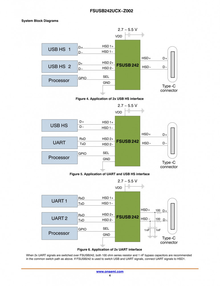FSUSB242 datasheet page 4