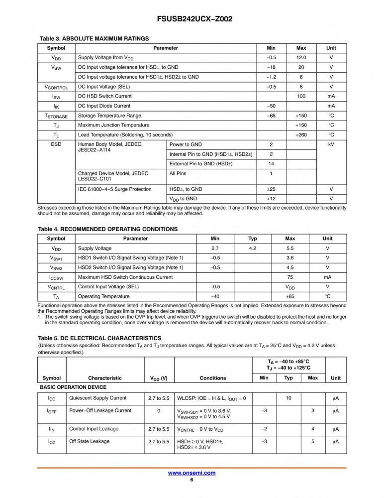 FSUSB242 datasheet page 6