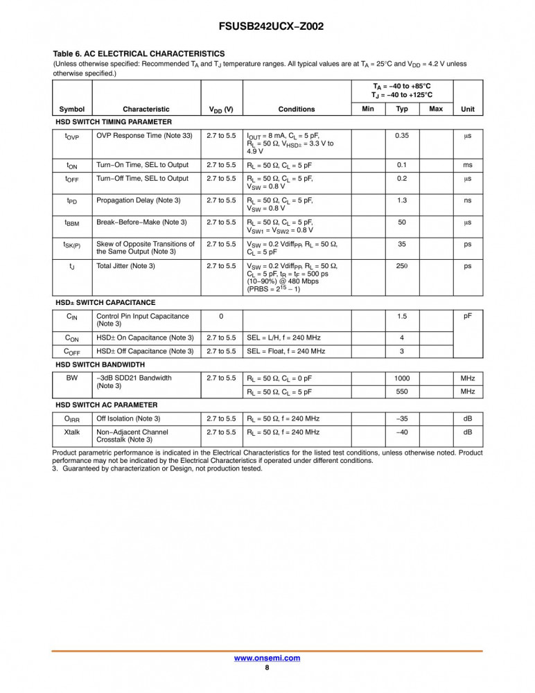 FSUSB242 datasheet page 8