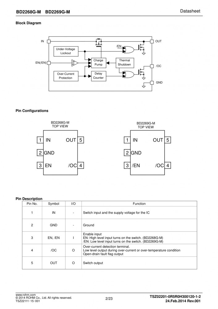 BD2268G-MGTR datasheet page 2