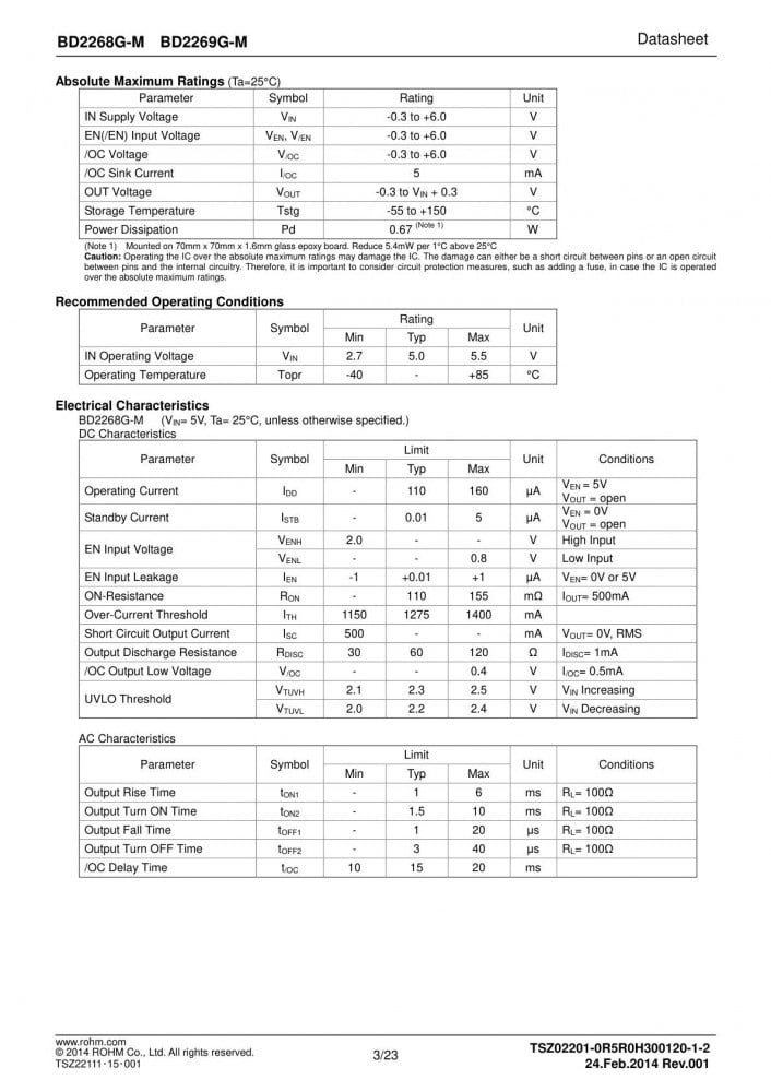 BD2268G-MGTR datasheet page 3