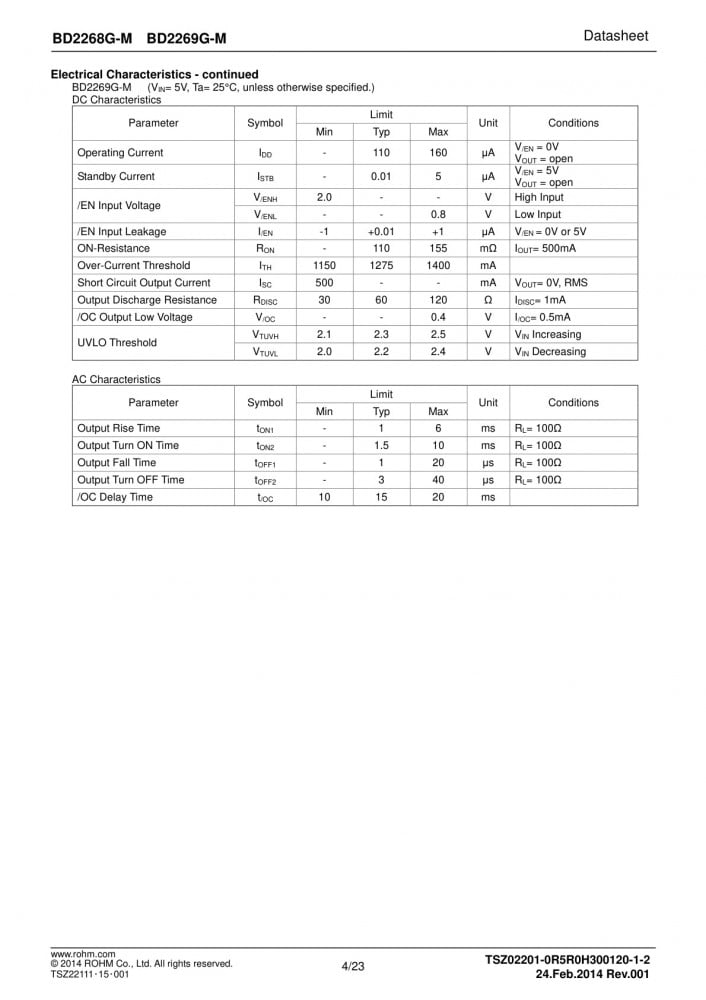 BD2268G-MGTR datasheet page 4