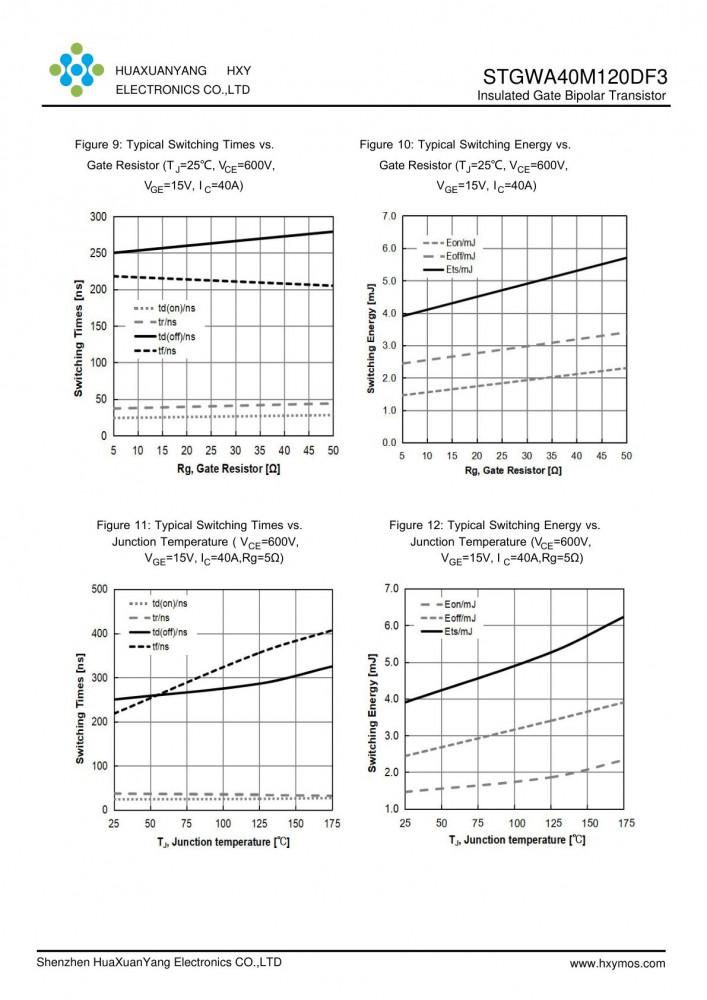 STGWA40M120DF3-HXY datasheet page 7