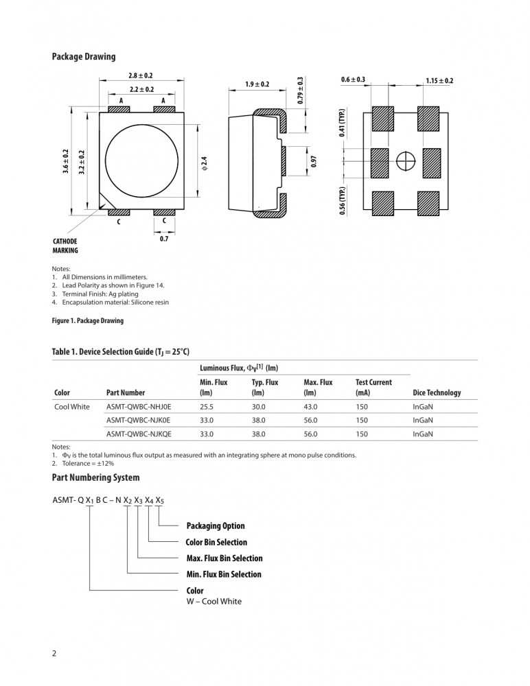 ASMT-QWBC-NJK0E datasheet page 2