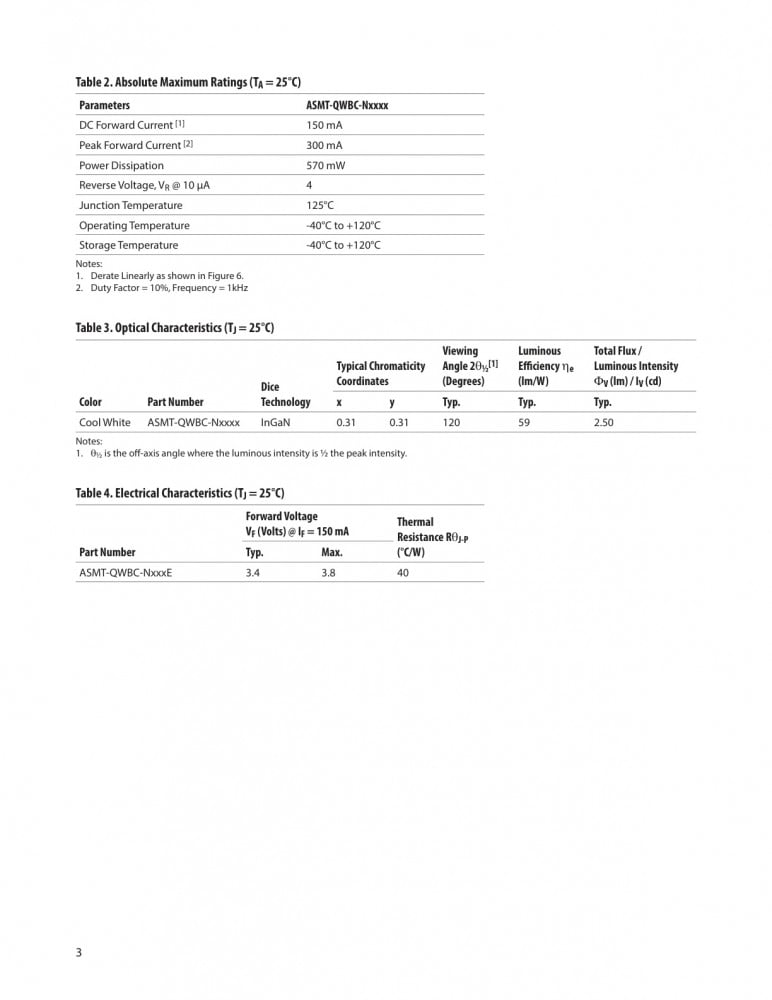 ASMT-QWBC-NJK0E datasheet page 3