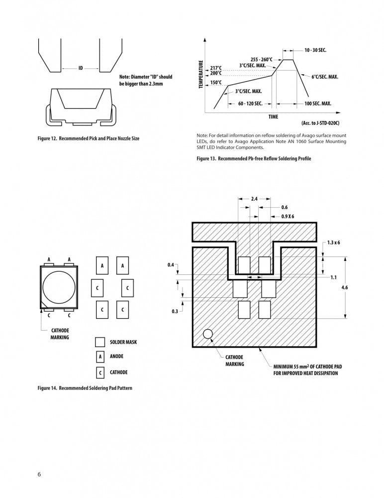 ASMT-QWBC-NJK0E datasheet page 6