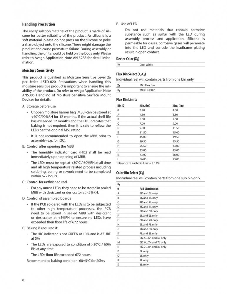ASMT-QWBC-NJK0E datasheet page 8