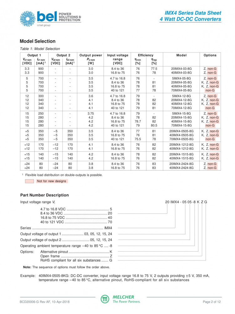 IMX4 datasheet page 2