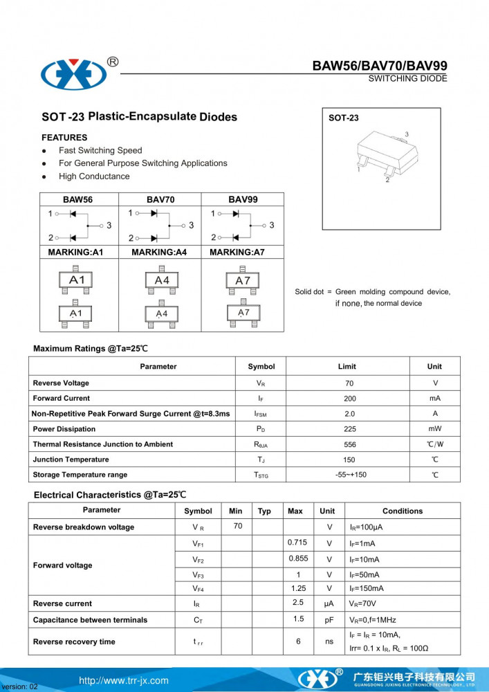BAV99 datasheet page 1