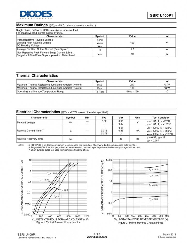 SBR1U400P1-7 datasheet page 2