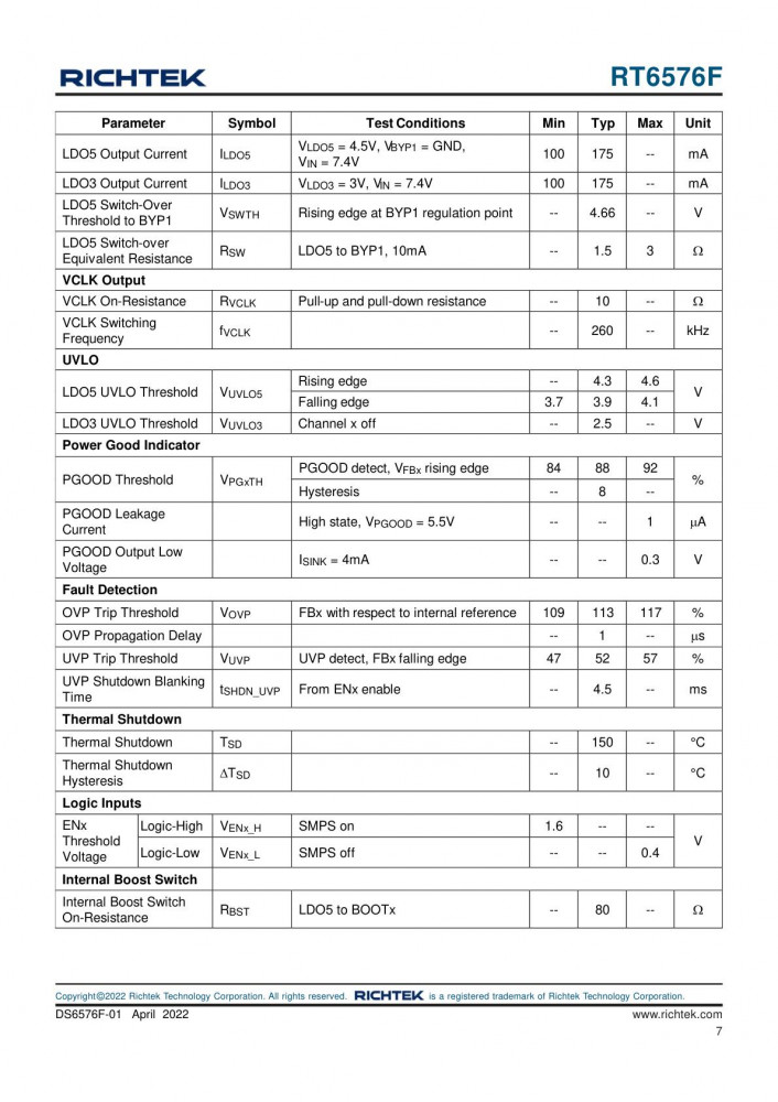RT6576F document page 7