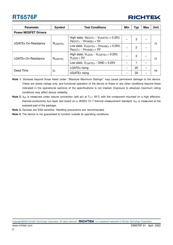 RT6576F document page 8