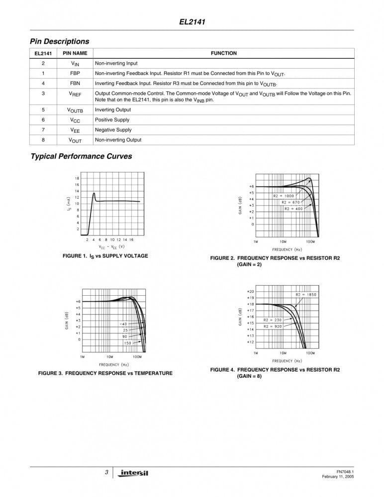 EL2141CS datasheet page 3