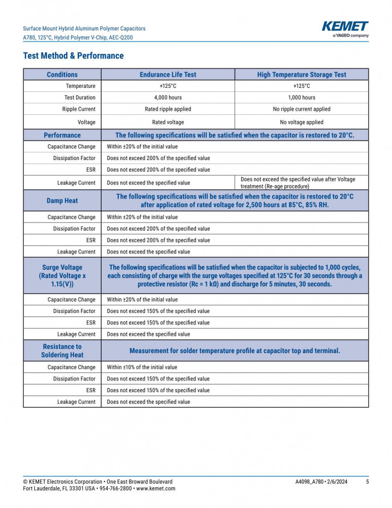 KEMET A780 datasheet page 5