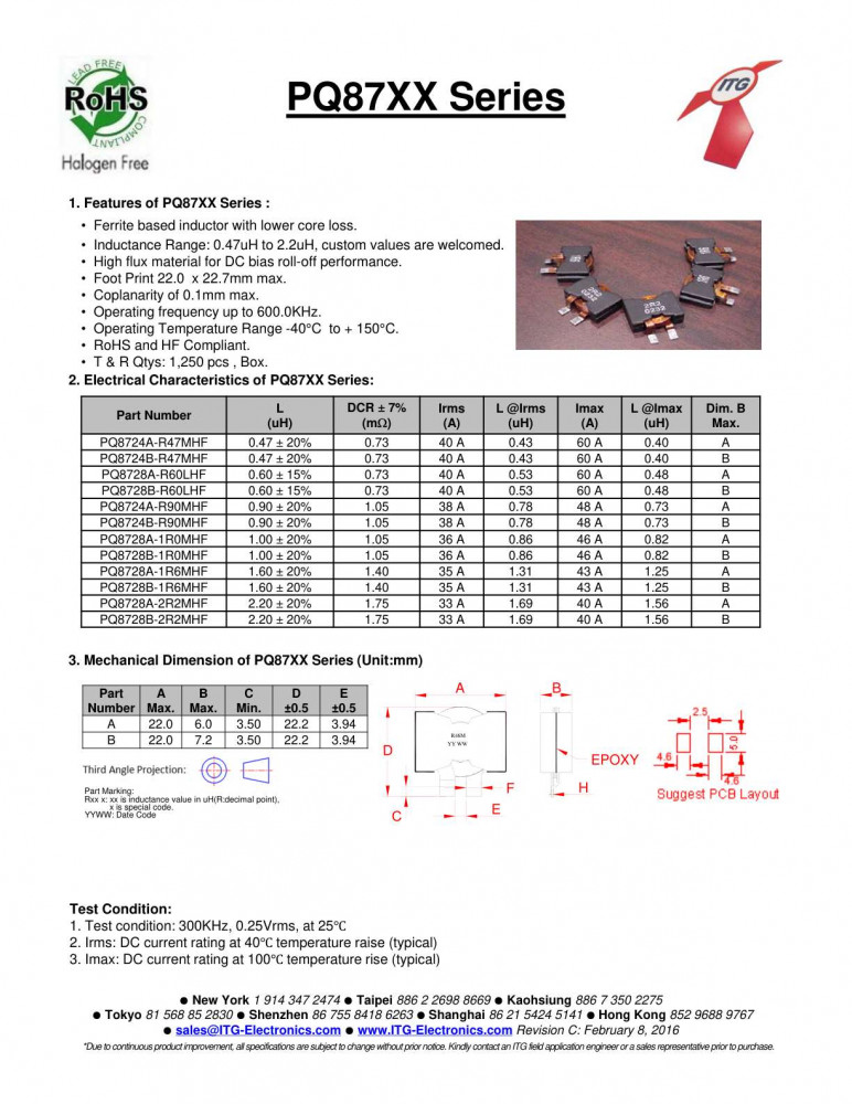 ITG Electronics PQ87 series product document page