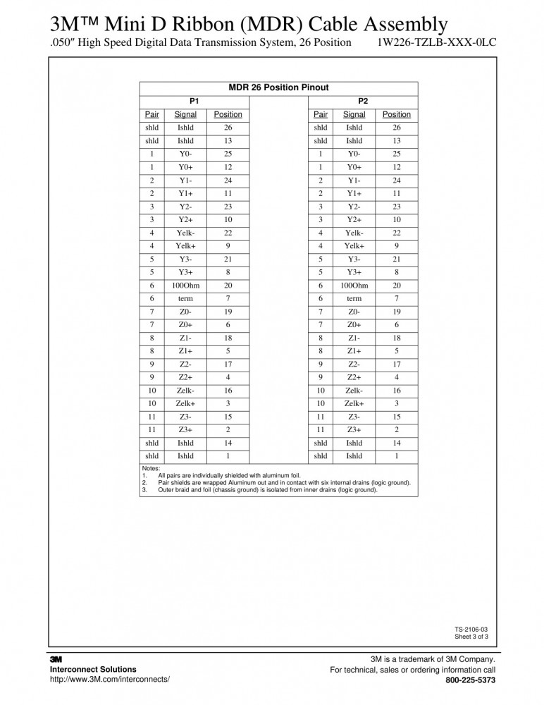 3M TS-2106 technical sheet 3