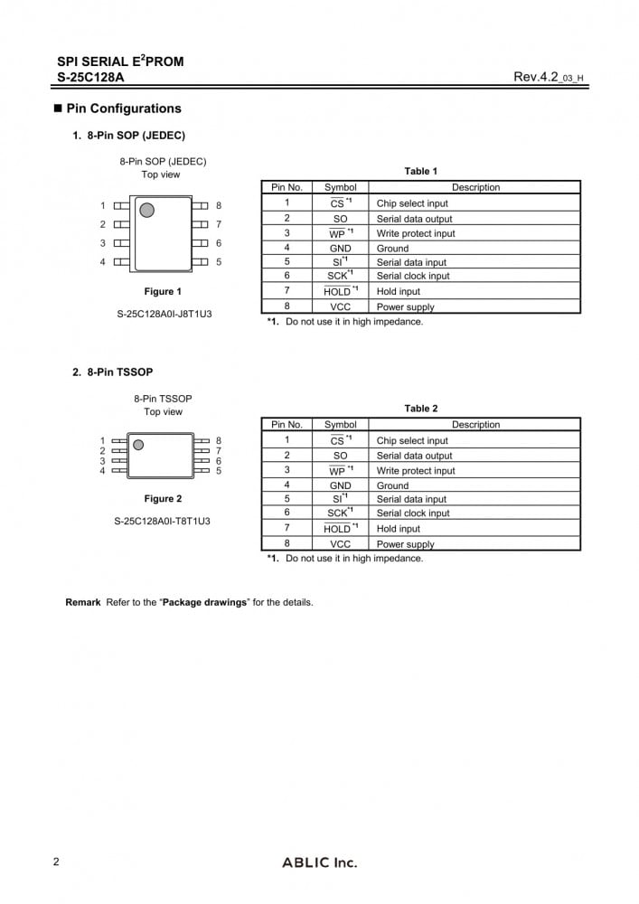 S-25C128A datasheet page 2