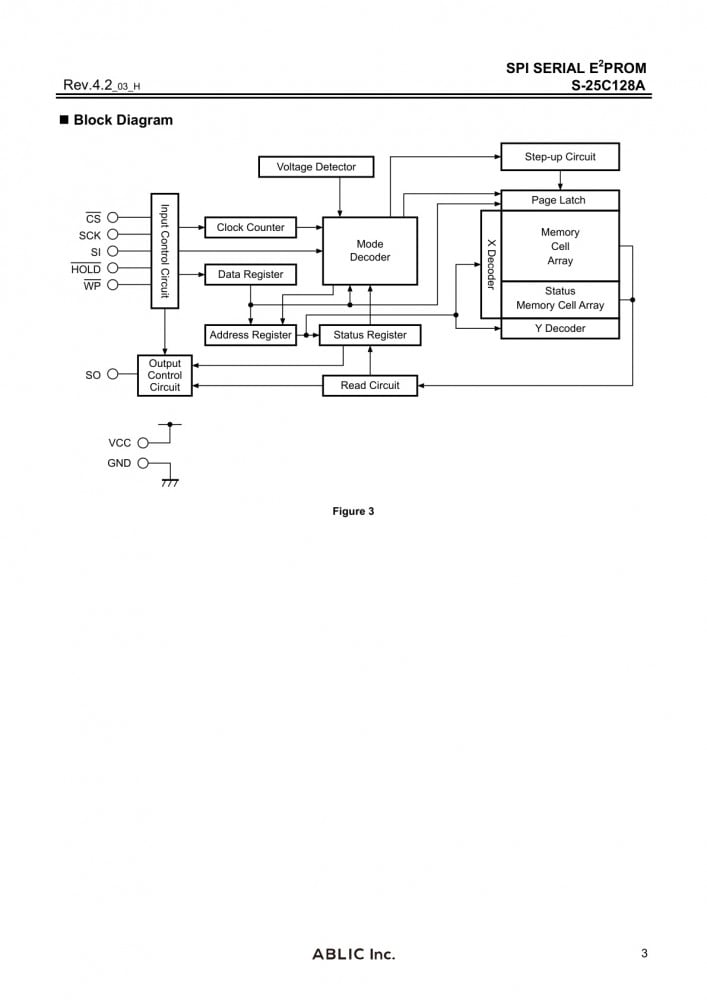 S-25C128A datasheet page 3