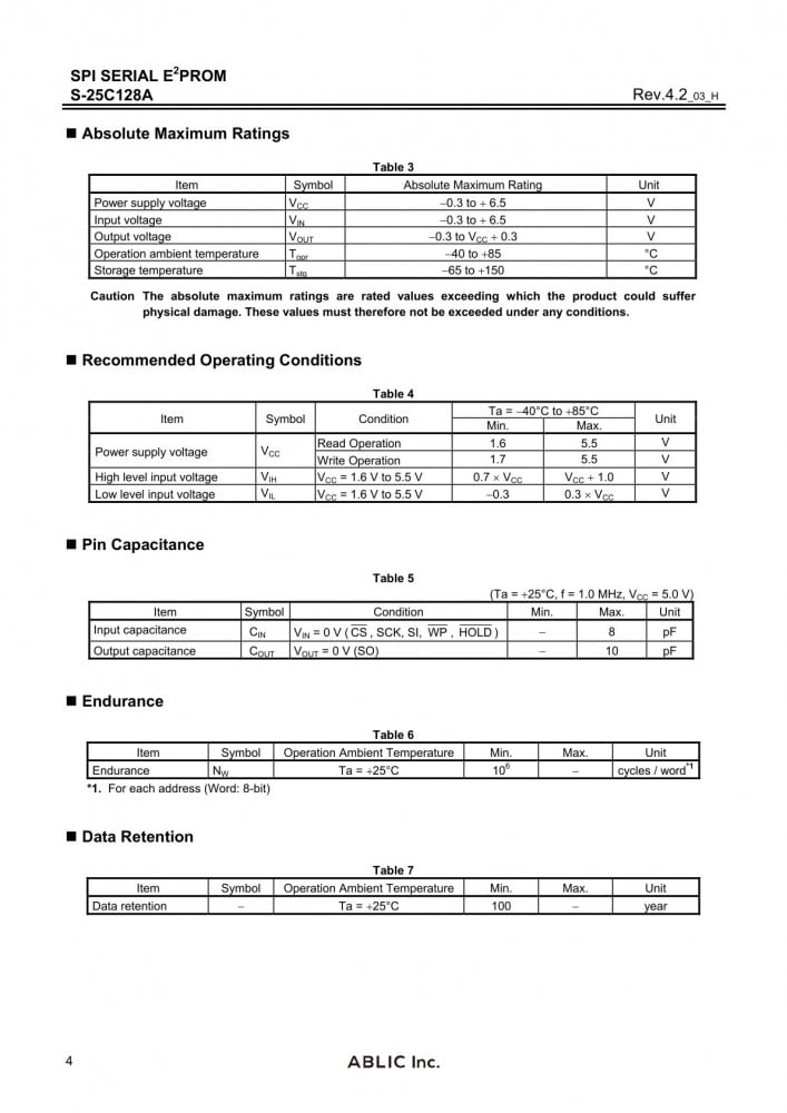 S-25C128A datasheet page 4