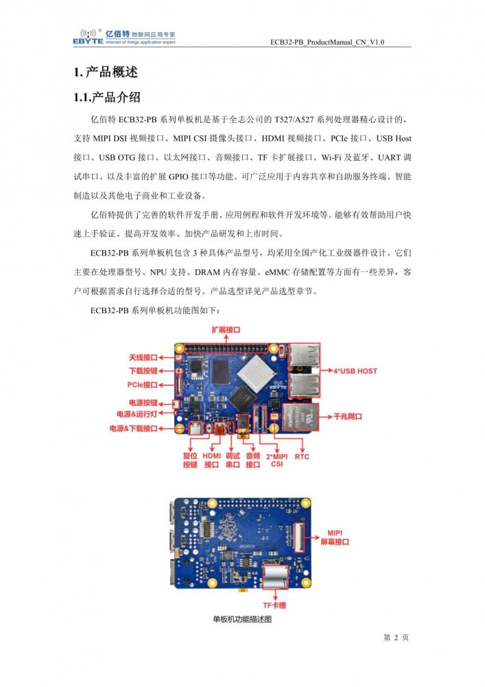 ECB32-PB datasheet page 4