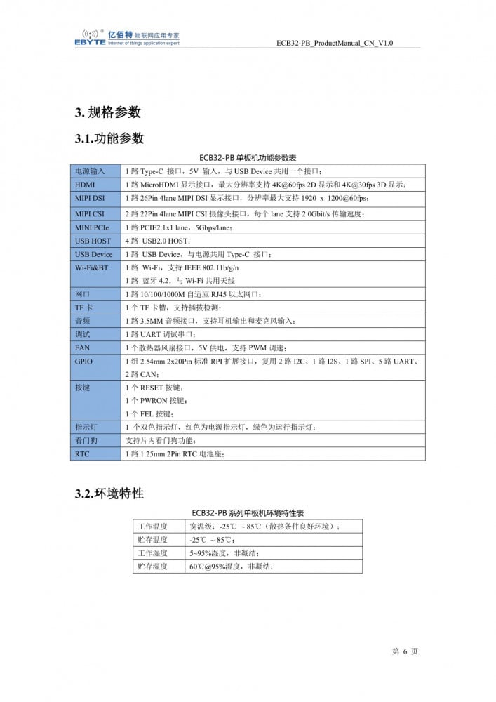 ECB32-PB datasheet page 8