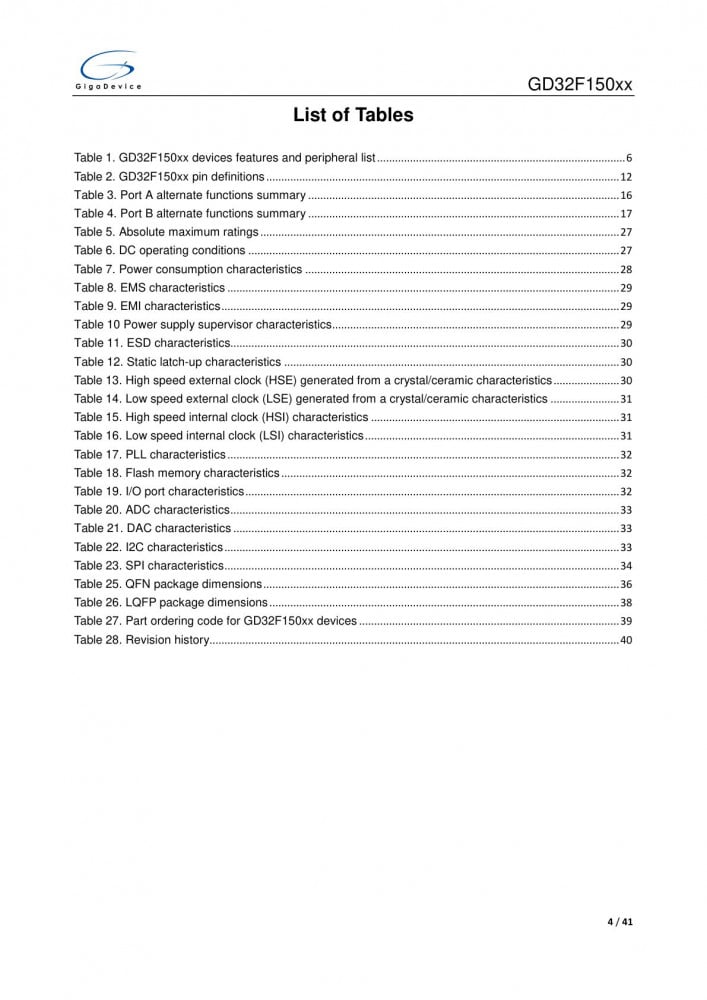 GD32F150xx datasheet page 5