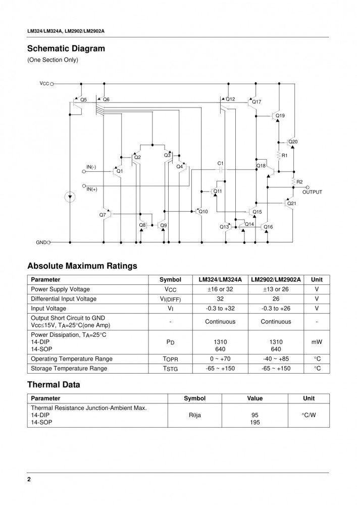 LM324A datasheet page 3