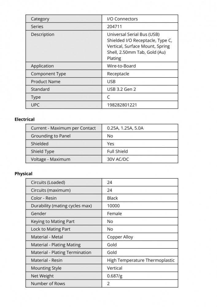 Technical document page 2 for Molex 2047110012