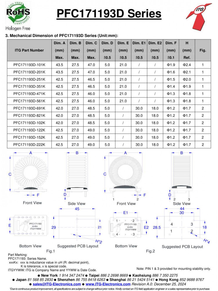 PFC171193D datasheet page 2