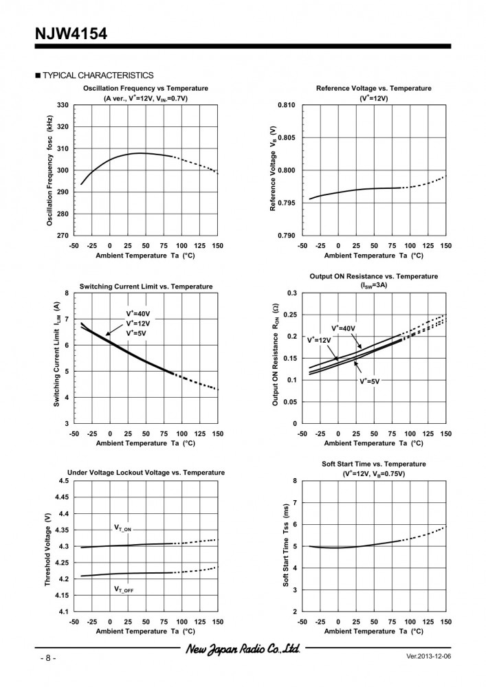 NJW4154 datasheet page 8