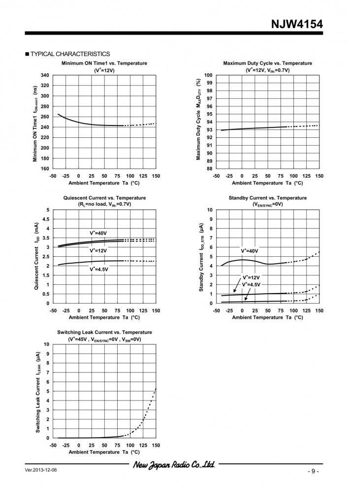 NJW4154 datasheet page 9