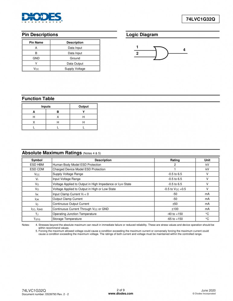 74LVC1G32QW5-7 datasheet page 2