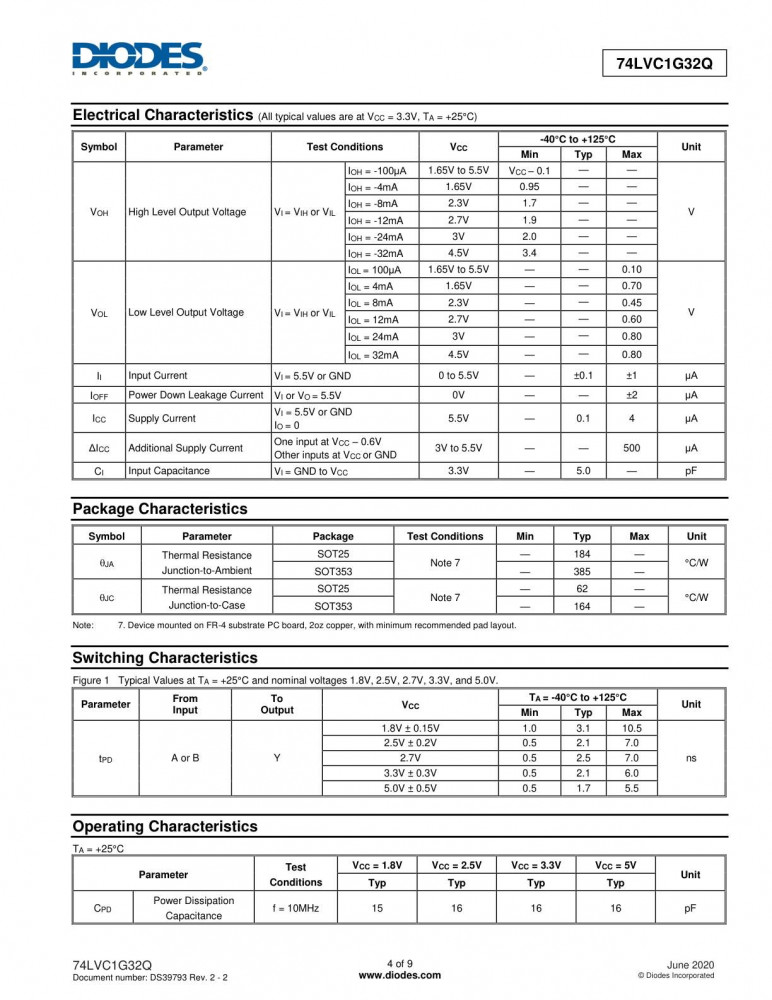 74LVC1G32QW5-7 datasheet page 4