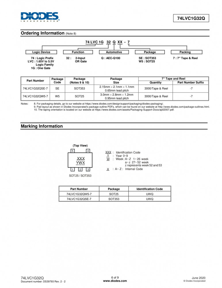 74LVC1G32QW5-7 datasheet page 6