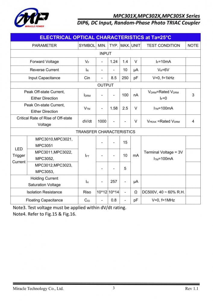 MPC3053 datasheet page 3