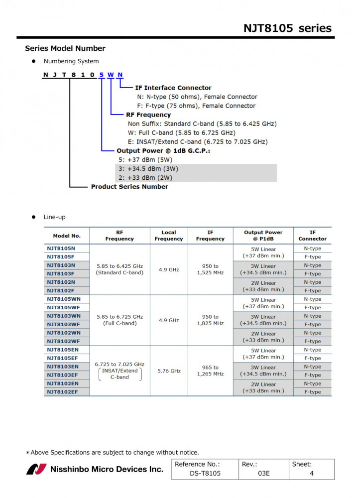 NJT8105 series datasheet page 4