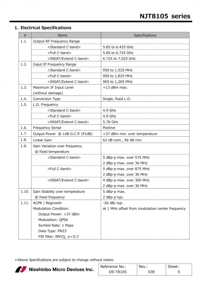 NJT8105 series datasheet page 5