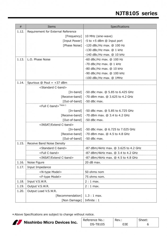 NJT8105 series datasheet page 6