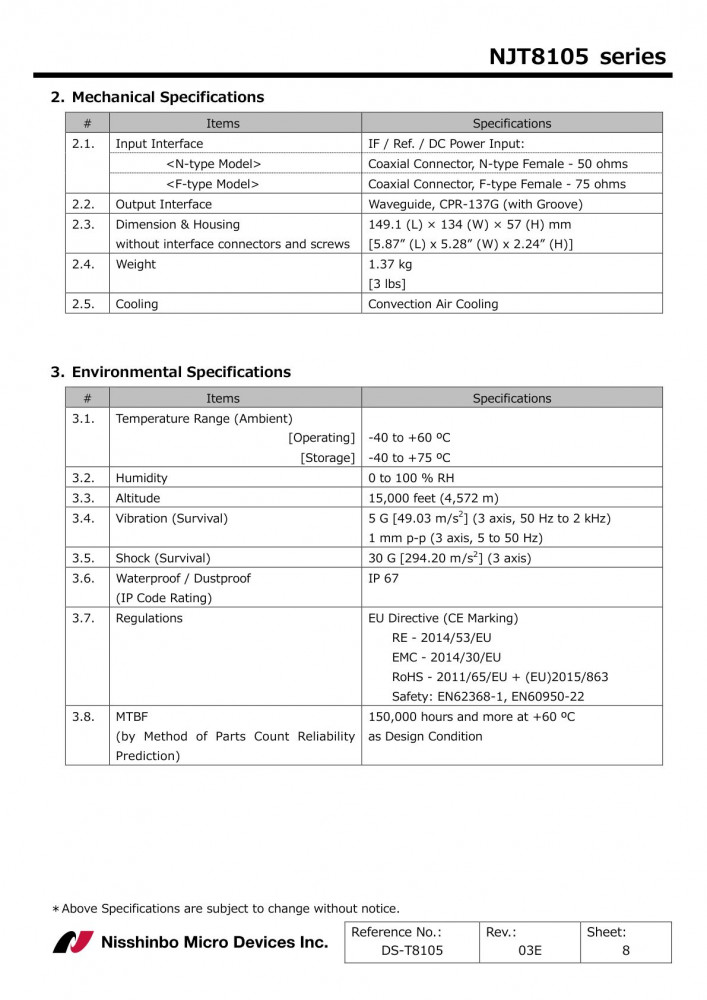 NJT8105 series datasheet page 8