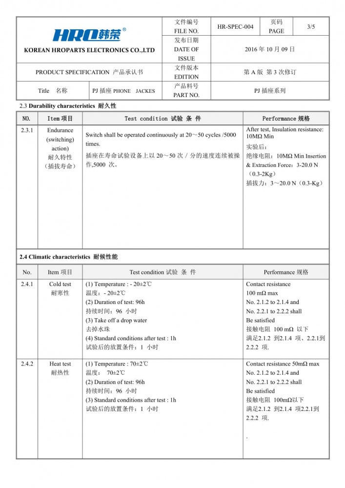 PJ-332-6A approval document page 5