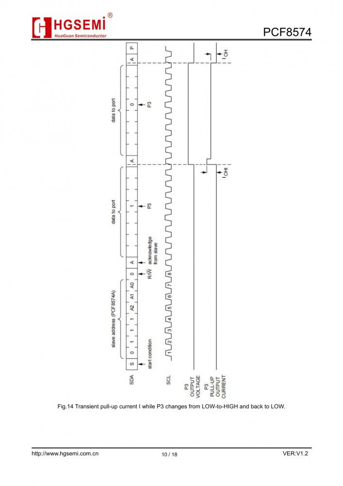 PCF8574AP datasheet page 10