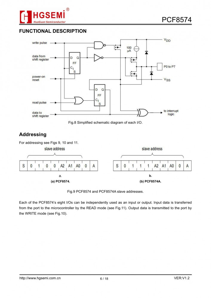 PCF8574AP datasheet page 6