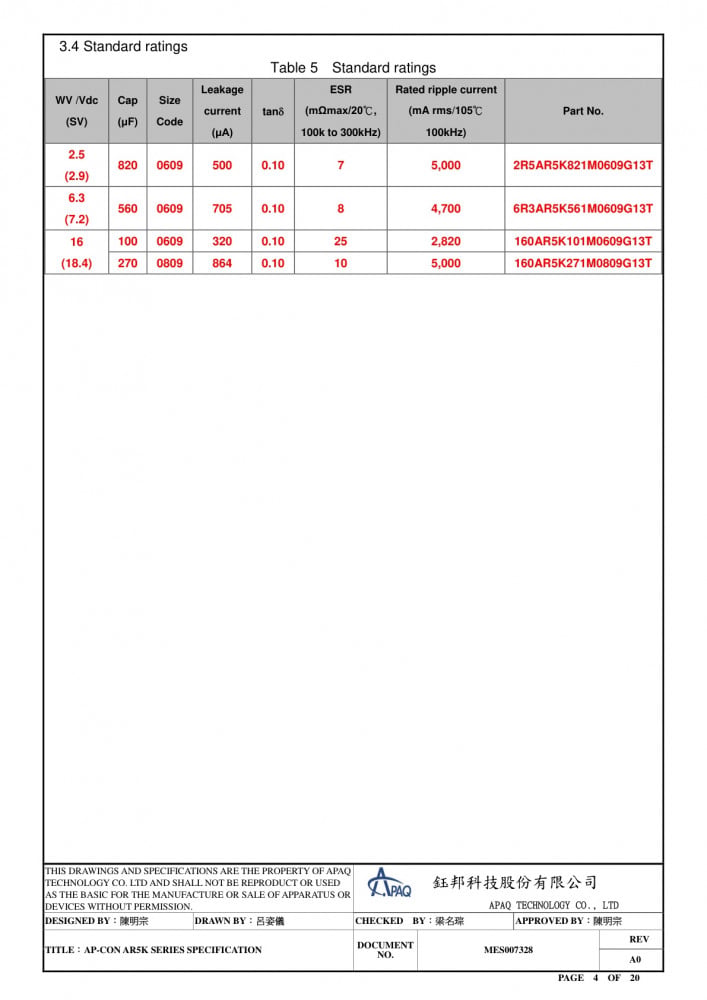 APAQ AR5K specification page 4