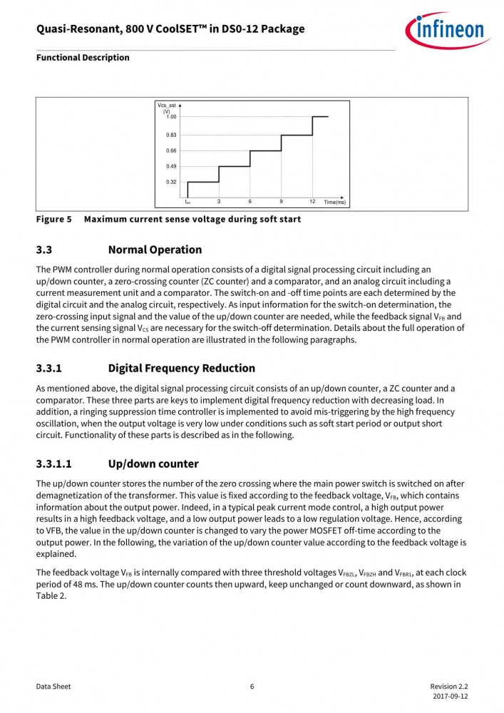 ICE2QR2280G datasheet page 6