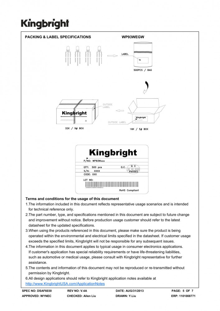 WP93WEGW datasheet page 5